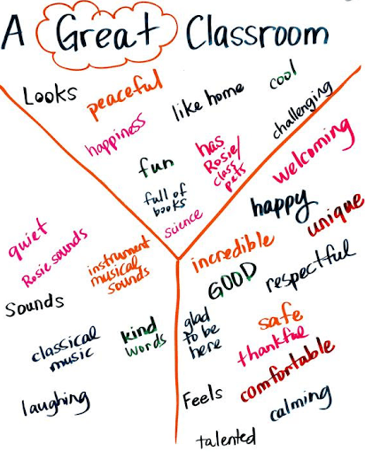 Head’s Corner – FRIDAY BLOG