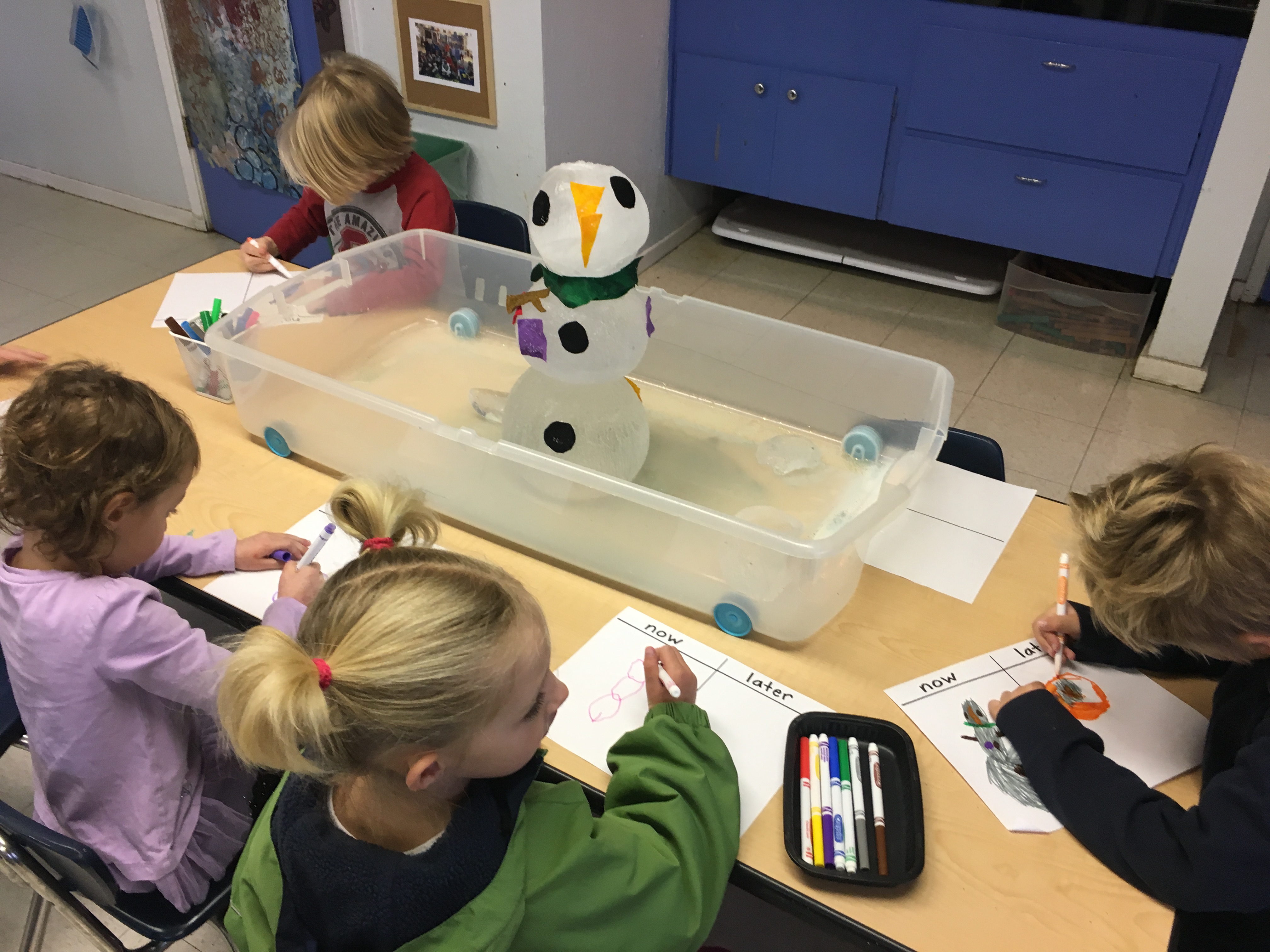 Snowman Science Experiment – FRIDAY BLOG