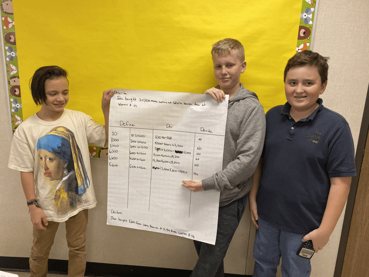 Understanding The 5-D Process – FRIDAY BLOG