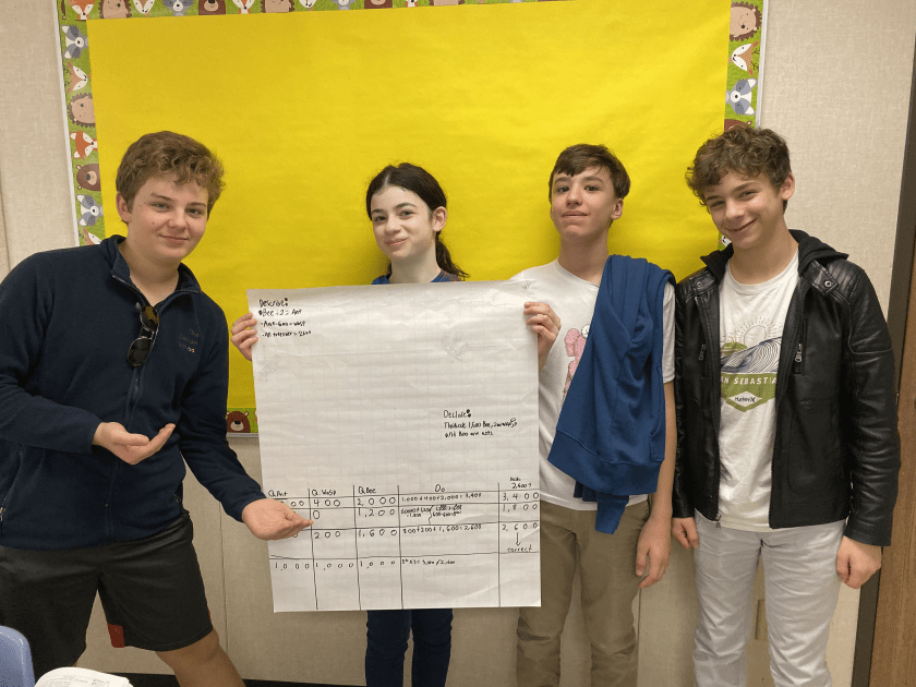 Understanding The 5-D Process – FRIDAY BLOG