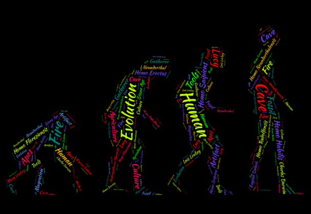 6th Graders Explore Early Human Evolution – FRIDAY BLOG